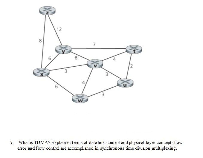 Solved 12 00 7 6 8 2 3 3 3 6 3 2. What is TDMA? Explain in | Chegg.com