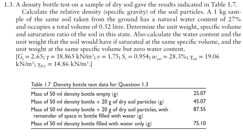 Solved 1.3. A density bottle test on a sample of dry soil | Chegg.com