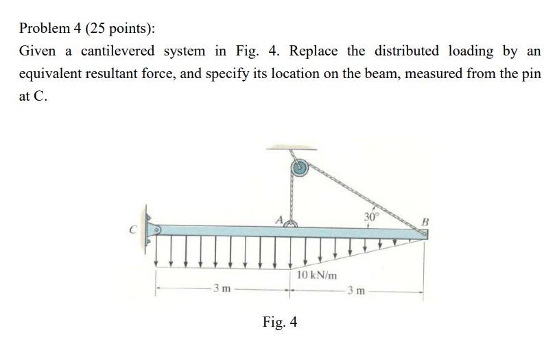 Solved Problem 4 (25 points): Given a cantilevered system in | Chegg.com