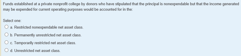 Solved Funds established at a private nonprofit college by | Chegg.com