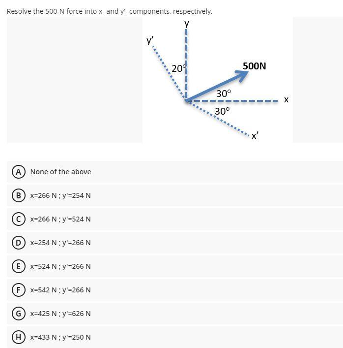 Solved Resolve the 500-N force into X- and y-components, | Chegg.com