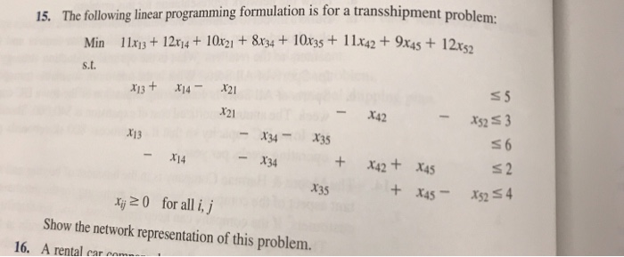 Solved 15. The following linear programming formulation is | Chegg.com
