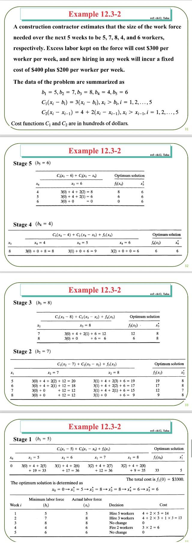 Solved Solve Example 12.3.2 ﻿for each of ﻿the following | Chegg.com