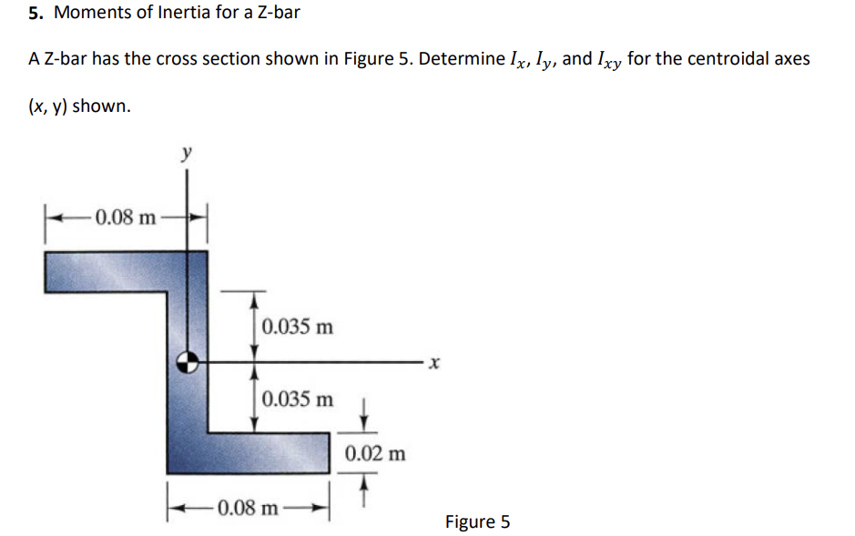 Solved 6. Principal Axes for a Z-Bar Locate the principal | Chegg.com