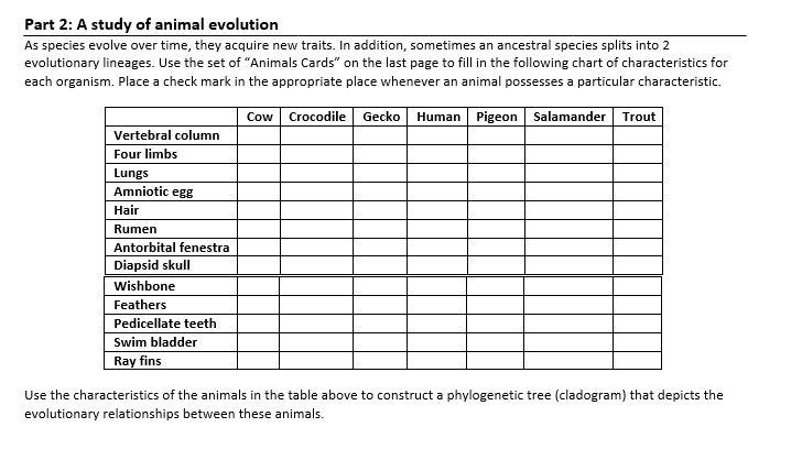 Solved Part 2: A study of animal evolution As species evolve | Chegg.com