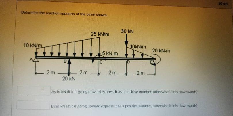 Solved 10 pts Determine the reaction supports of the beam | Chegg.com Solved 10 pts Determine the reaction supports of the beam | Chegg.com