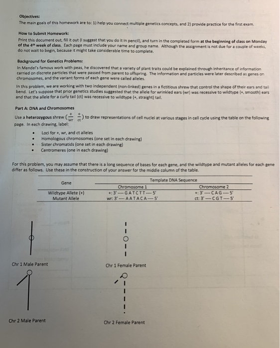 Objectives The main goals of this homework are to: 1) | Chegg.com