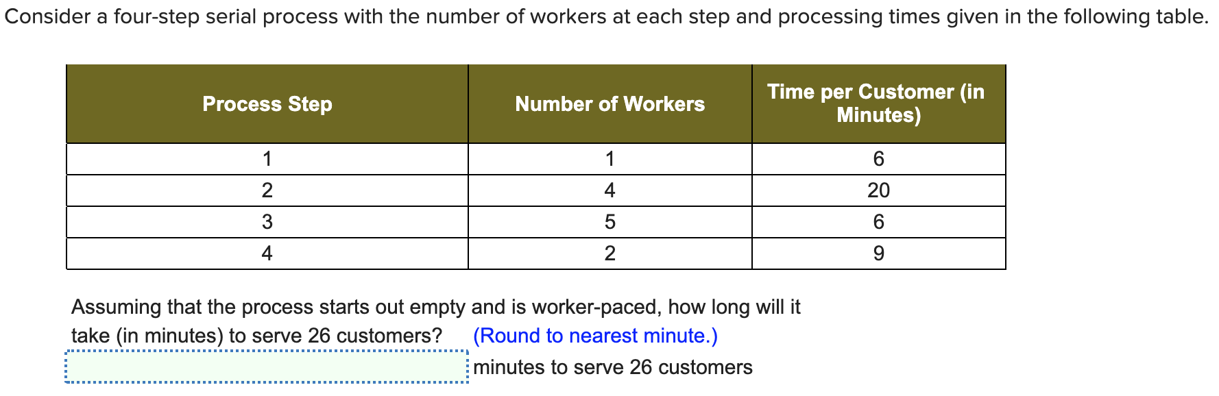 Solved Consider a four-step serial process with the number | Chegg.com