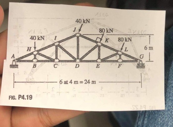 40 kN 80 kN 40KN K 80 kN 6 m 6 at 4 m 24 m FIG. P4.19 | Chegg.com