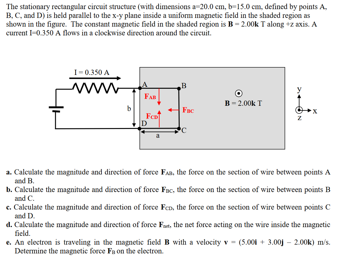 Solved The stationary rectangular circuit structure (with | Chegg.com