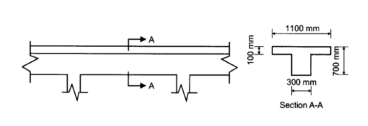 How To Calculate Self Weight Of T Beam - The Best Picture Of Beam