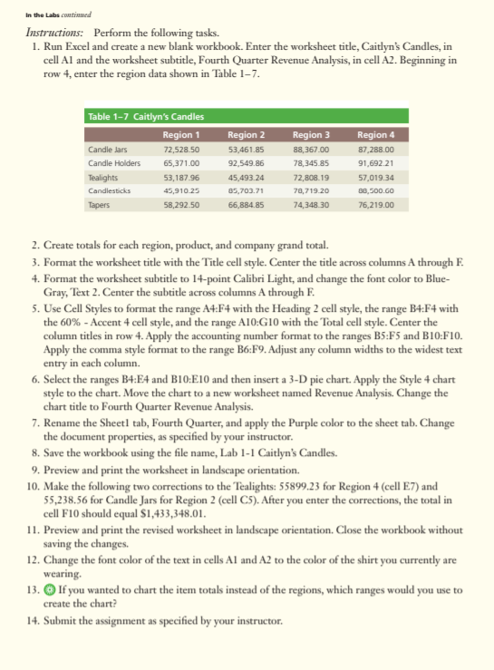 Solved Creating a Worksheet and a Chart Excel Chapter 1 EX | Chegg.com