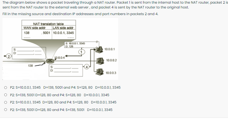 Solved The diagram below shows a packet traveling through a | Chegg.com