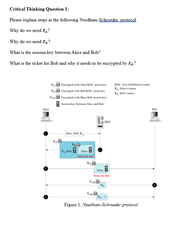 Solved Critical Thinking Question 1: Please explain steps in | Chegg.com