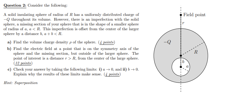 Solved Question 2: Consider the following: A solid | Chegg.com