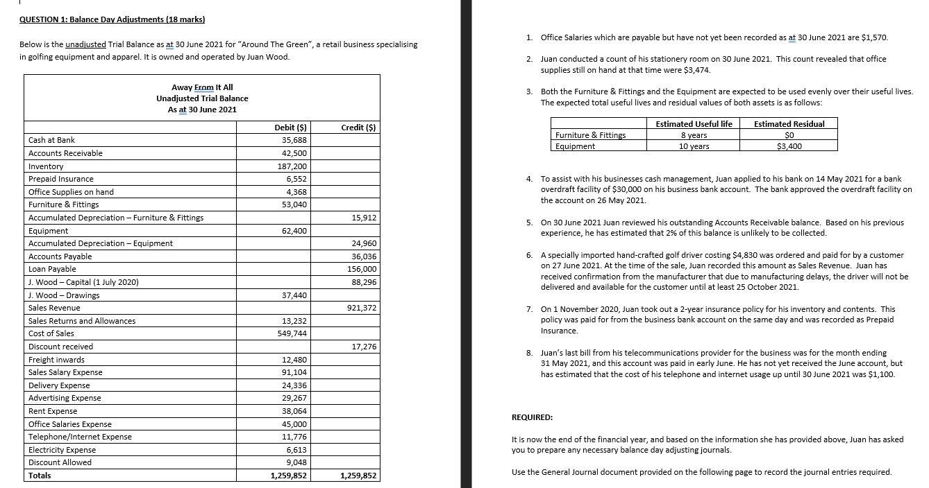 Solved QUESTION 1: Balance Day Adjustments (18 marks) 1. | Chegg.com