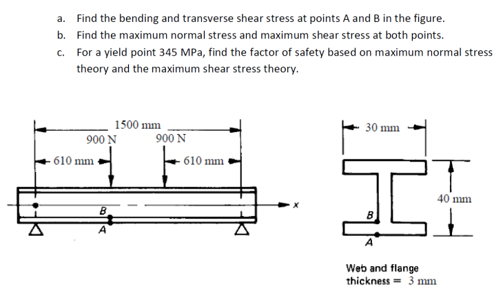 Solved a. Find the bending and transverse shear stress at | Chegg.com