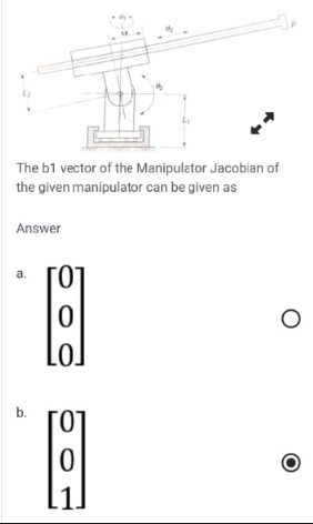 Solved The b1 ﻿vector of ﻿the Manipulator Jacobian ofthe | Chegg.com