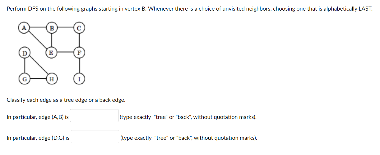 Solved Perform DFS on the following graphs starting in | Chegg.com