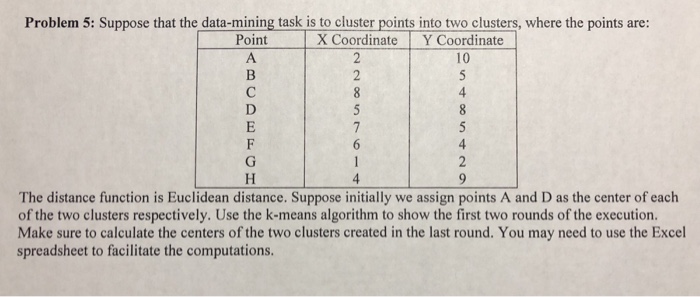 Solved Problem 5: Suppose that the data-mining task is to | Chegg.com