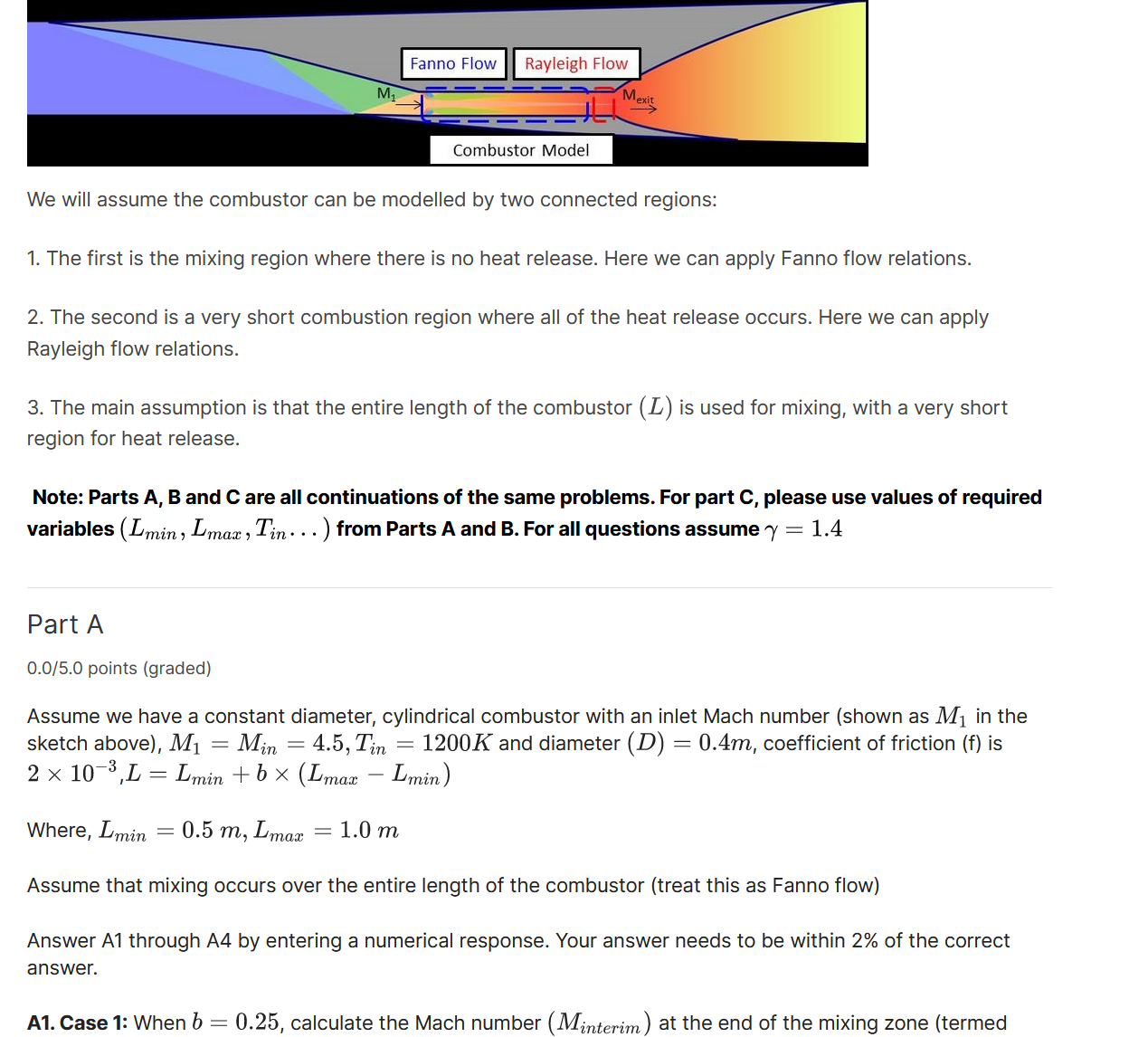 Solved We will assume the combustor can be modelled by two | Chegg.com