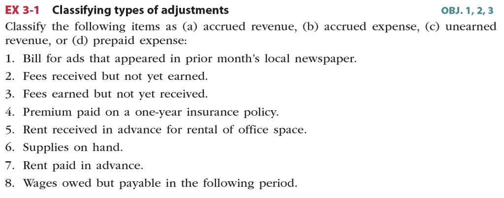 Solved EX 3-1 Classifying types of adjustments Classify the | Chegg.com