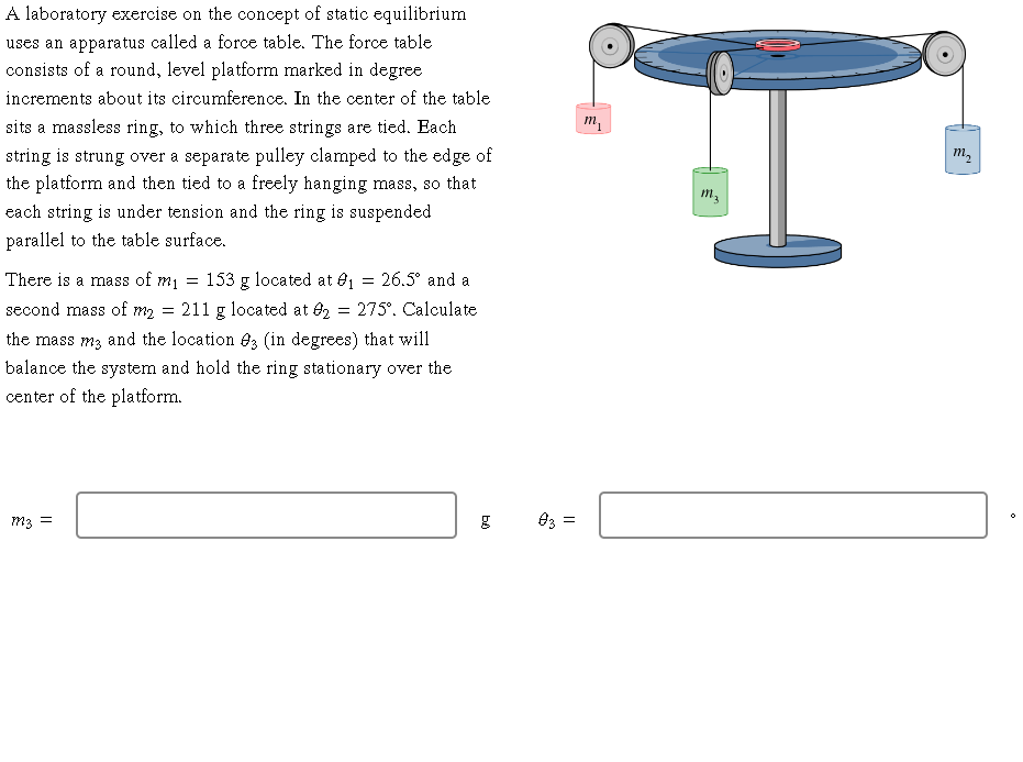 Solved A laboratory exercise on the concept of static | Chegg.com