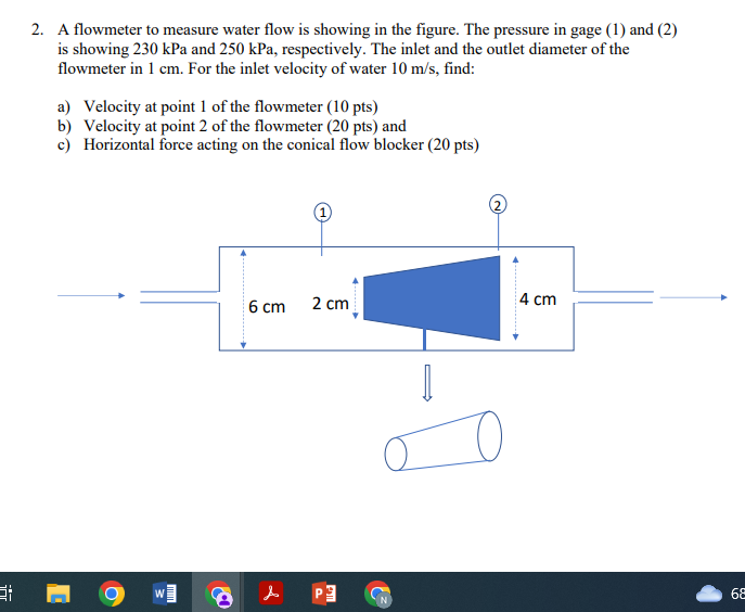 Solved 2. A flowmeter to measure water flow is showing in | Chegg.com