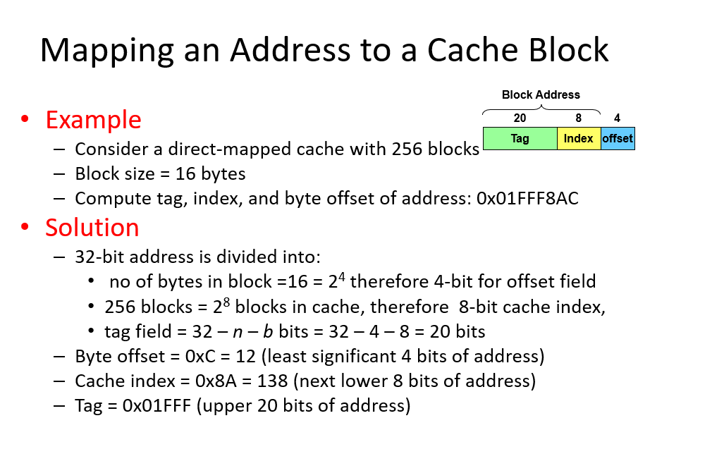 Solved Mapping an Address to a Cache Block Block Address 20 | Chegg.com