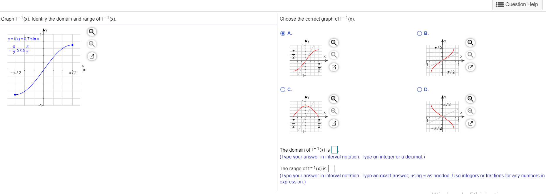 Solved Question Help Graph f-1(x). Identify the domain and | Chegg.com