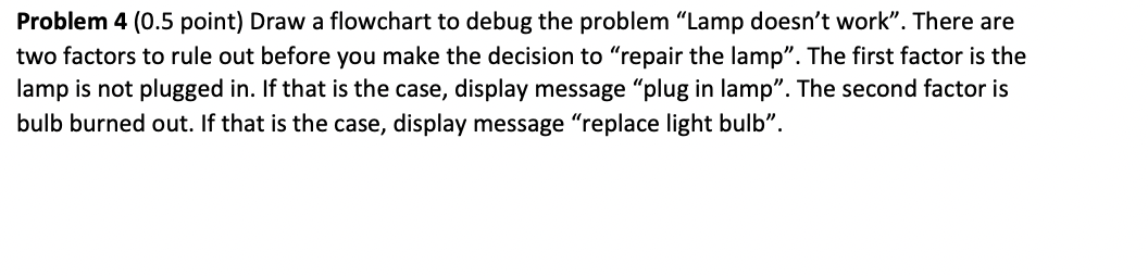 Solved Problem 4 ( 0.5 ﻿point) ﻿Draw a flowchart to debug | Chegg.com