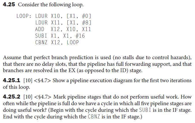Solved 425 Consider The Following Loop Loop Ldur X10