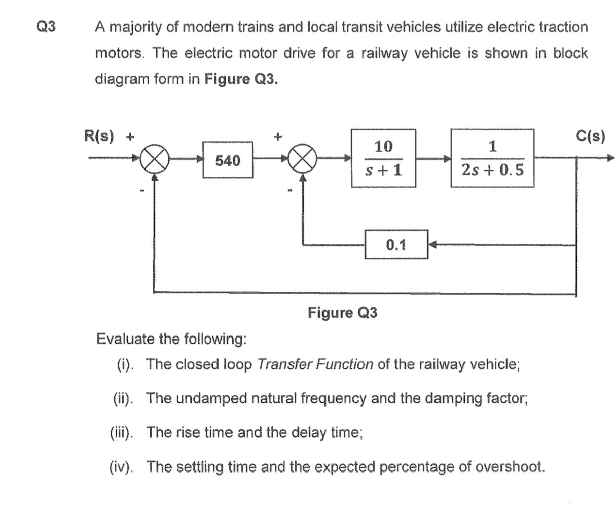 Solved Q3 A majority of modern trains and local transit | Chegg.com