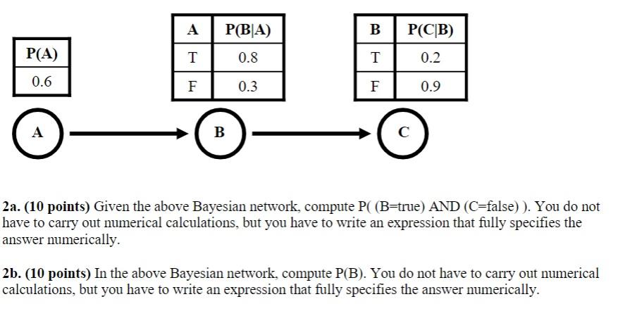Solved 2a. (10 points) Given the above Bayesian network, | Chegg.com