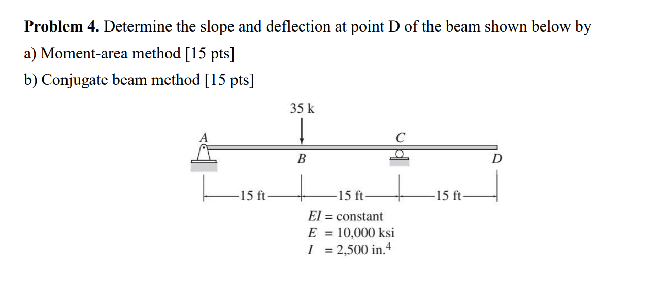 Solved Problem 4. Determine the slope and deflection at | Chegg.com Solved Problem 4. Determine the slope and deflection at | Chegg.com