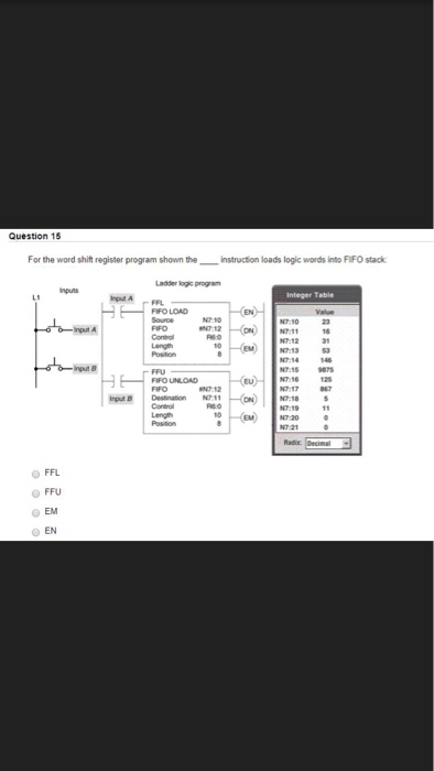 Solved Question 15 For the word shift register program shown | Chegg.com