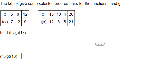 Solved The tables give some selected ordered pairs for the | Chegg.com