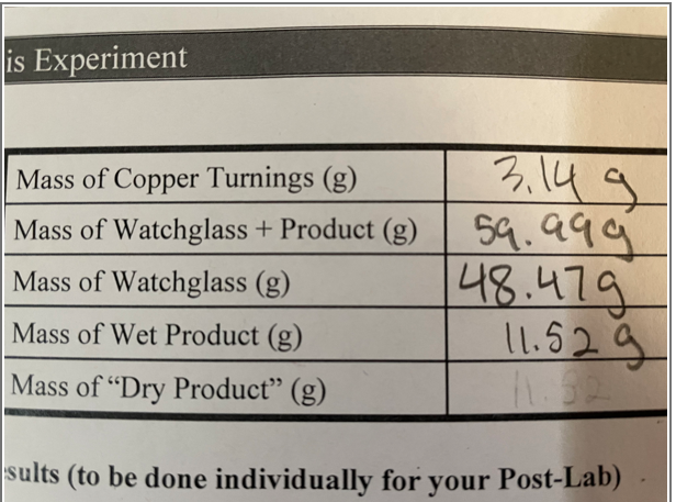 Solved sults (to be done individually for your Post-Lab)Due | Chegg.com