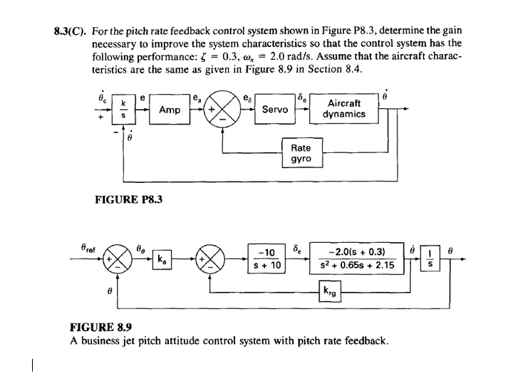 8.3(C). For the pitch rate feedback control system | Chegg.com