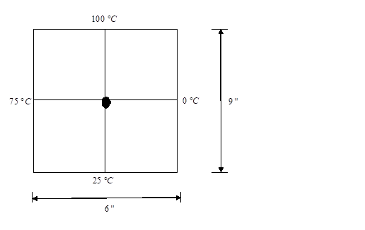 Solved Find the temperature at the interior node given in | Chegg.com