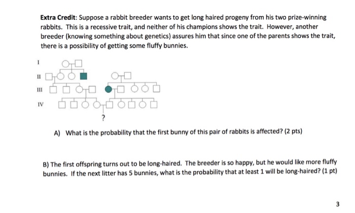 Solved Extra Credit: Suppose a rabbit breeder wants to get | Chegg.com Solved Extra Credit: Suppose a rabbit breeder wants to get | Chegg.com