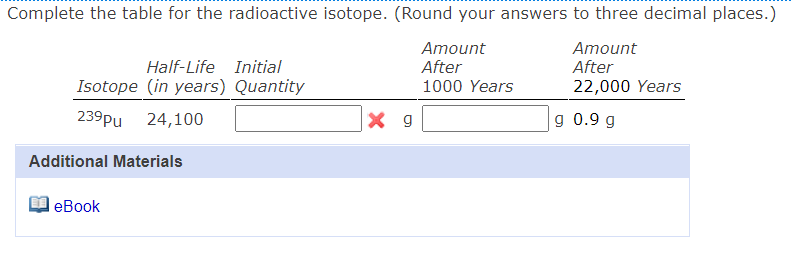 Solved Complete the table for the radioactive isotope. | Chegg.com