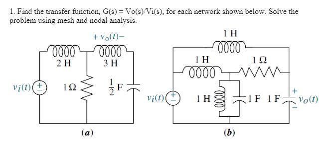 Solved 1. Find the transfer function. G(s) = Vo(s)/Vi(s), | Chegg.com