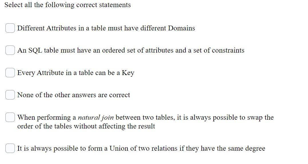 Solved Question 10 (10 points) Select all SQL Data | Chegg.com