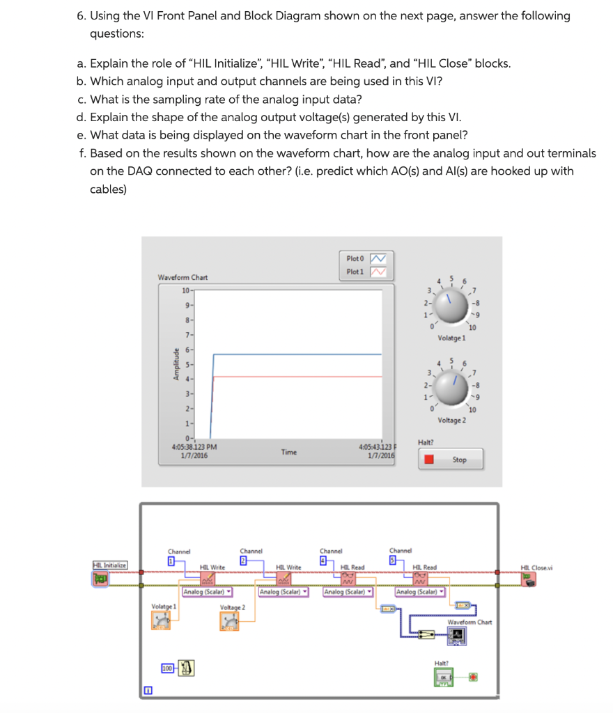 6. Using the VI Front Panel and Block Diagram shown | Chegg.com