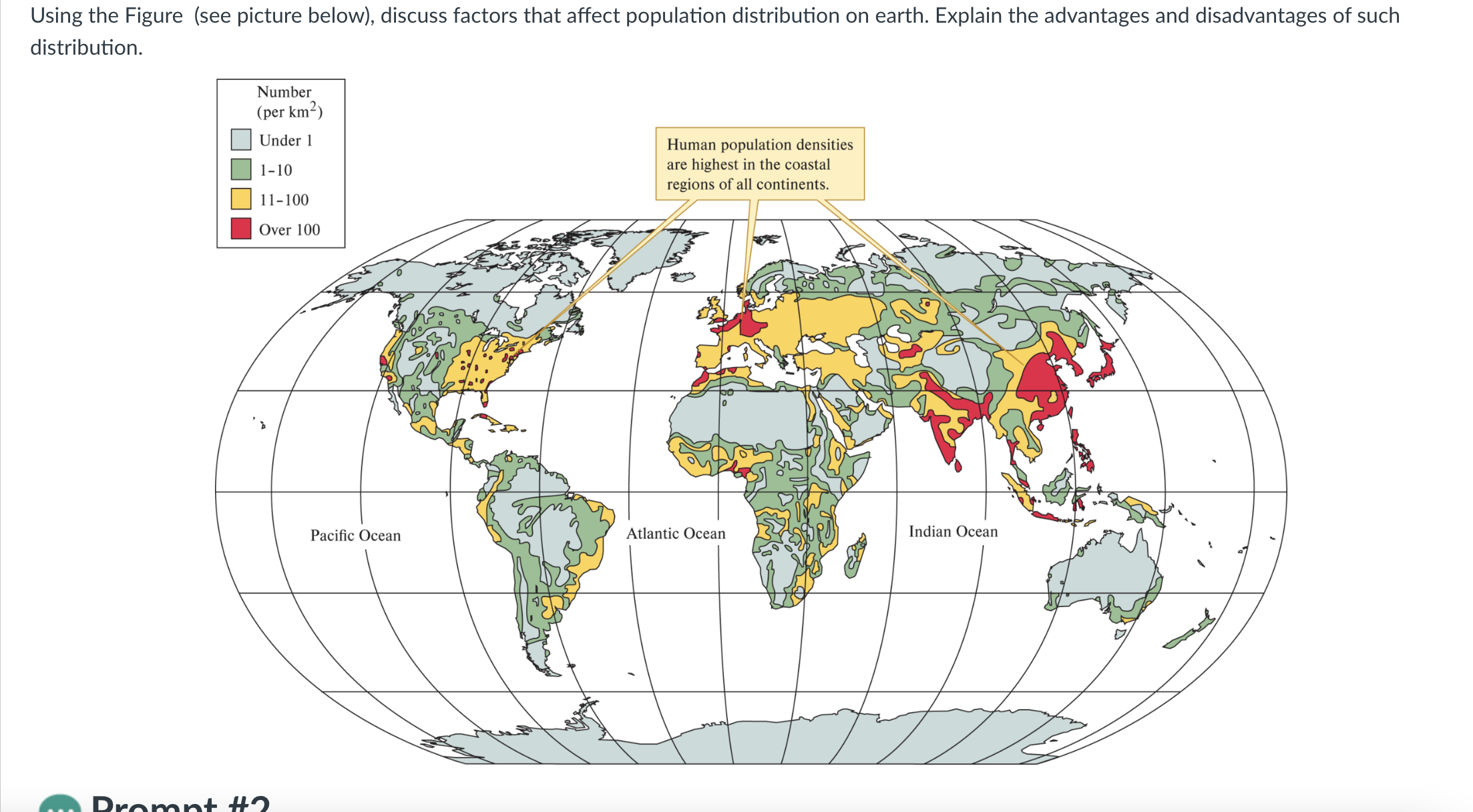 Using the Figure (see picture below), discuss factors | Chegg.com