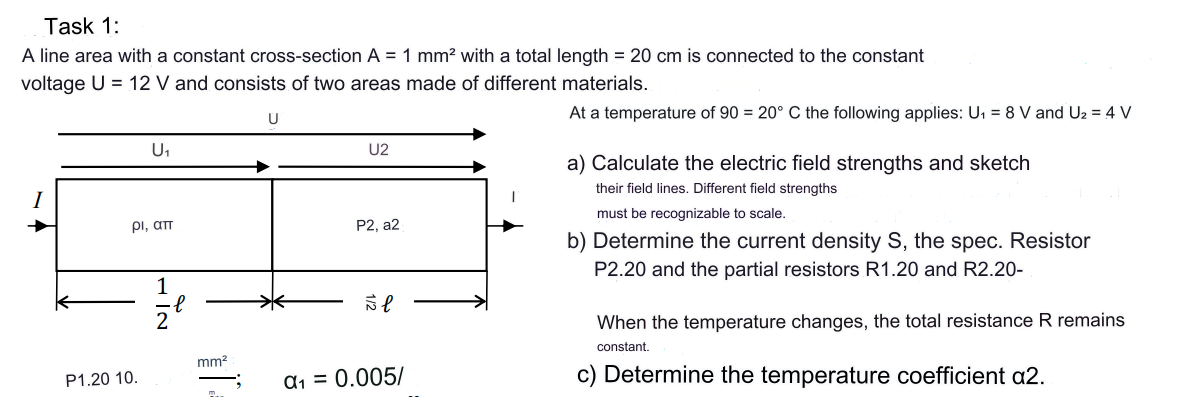 Solved A line area with a constant cross-section A=1 mm2 | Chegg.com