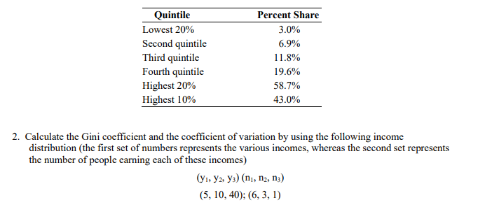 Solved Quintile Lowest 20% Second quintile Third quintile | Chegg.com