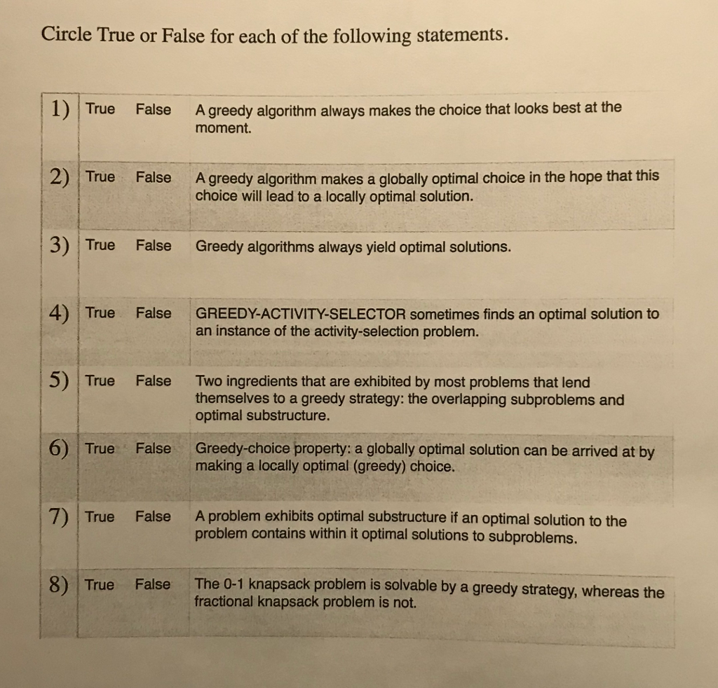 Solved Circle True or False for each of the following | Chegg.com
