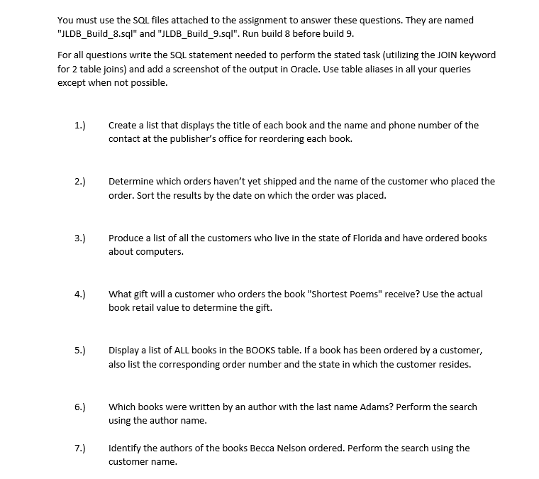 You must use the SQL files attached to the assignment | Chegg.com